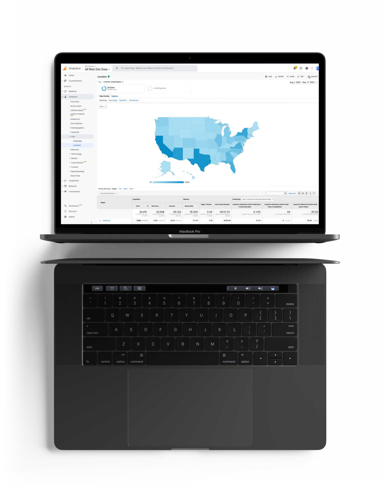 Digital Marketing – TMB Partners